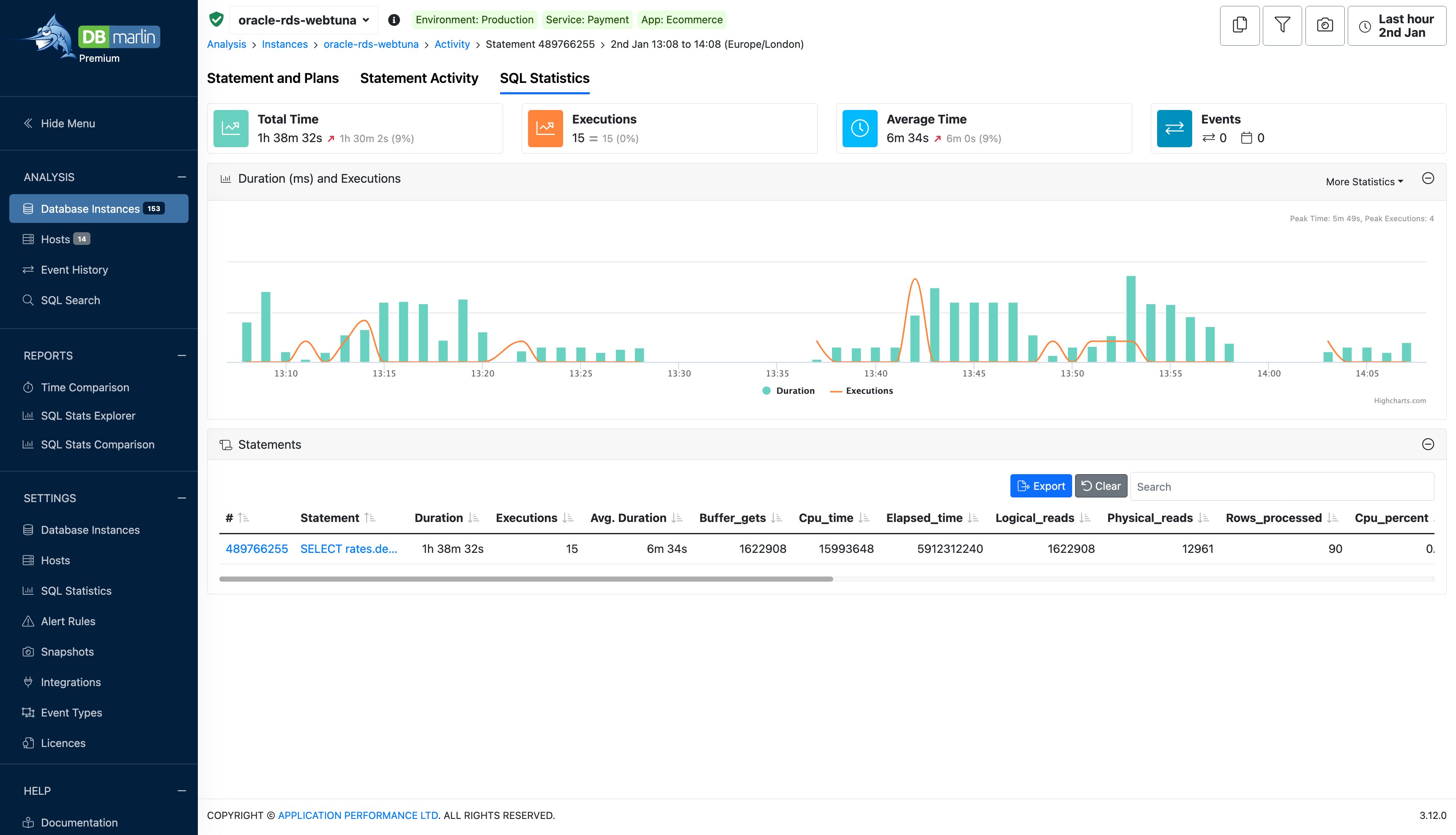 SQL View | DBmarlin Docs and Knowledge Base